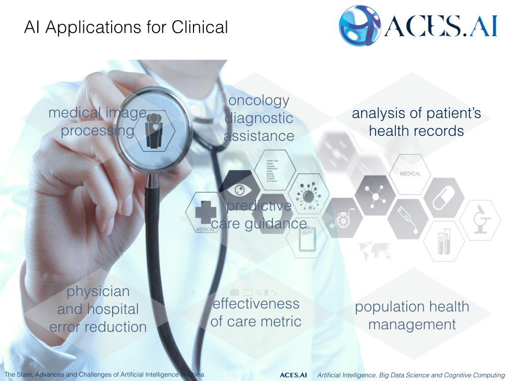 Artificial Intelligence and Healthcare – ACES