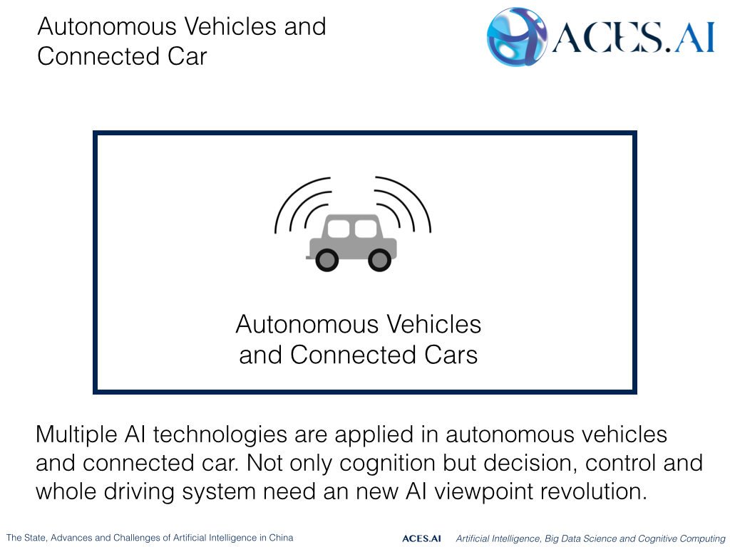 Autonomous Vehicles and Artificial Intelligence – ACES