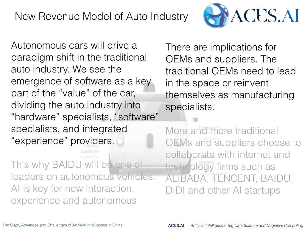 Autonomous Vehicles and Artificial Intelligence – ACES
